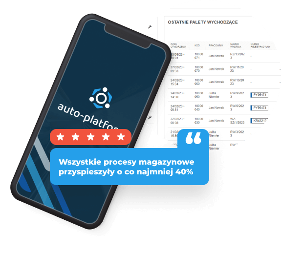 Auto-Platform | Kompleksowe zarządzanie obsługą szkód